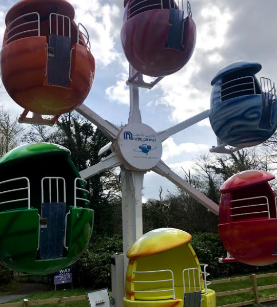 Zamperla Mini Wheel | Amusement Technical